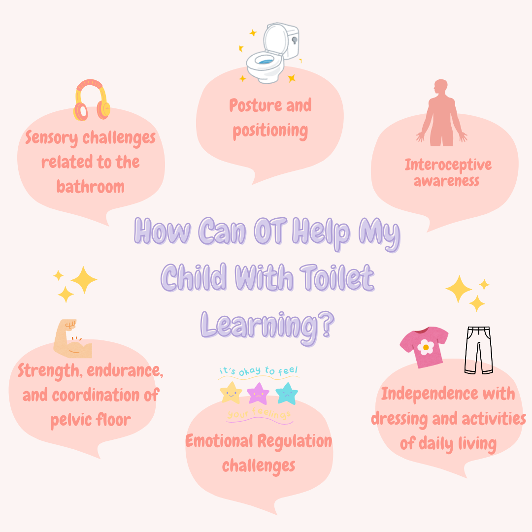 How Can OT Help My Child With Toilet Training? - Chicago Pediatric ...